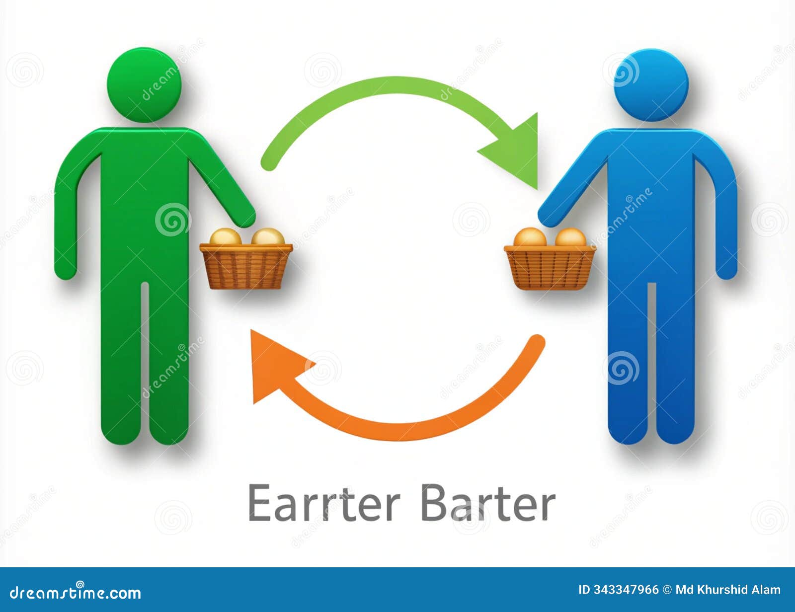 Barter Trade Goods And Services Royalty-Free Illustration ...