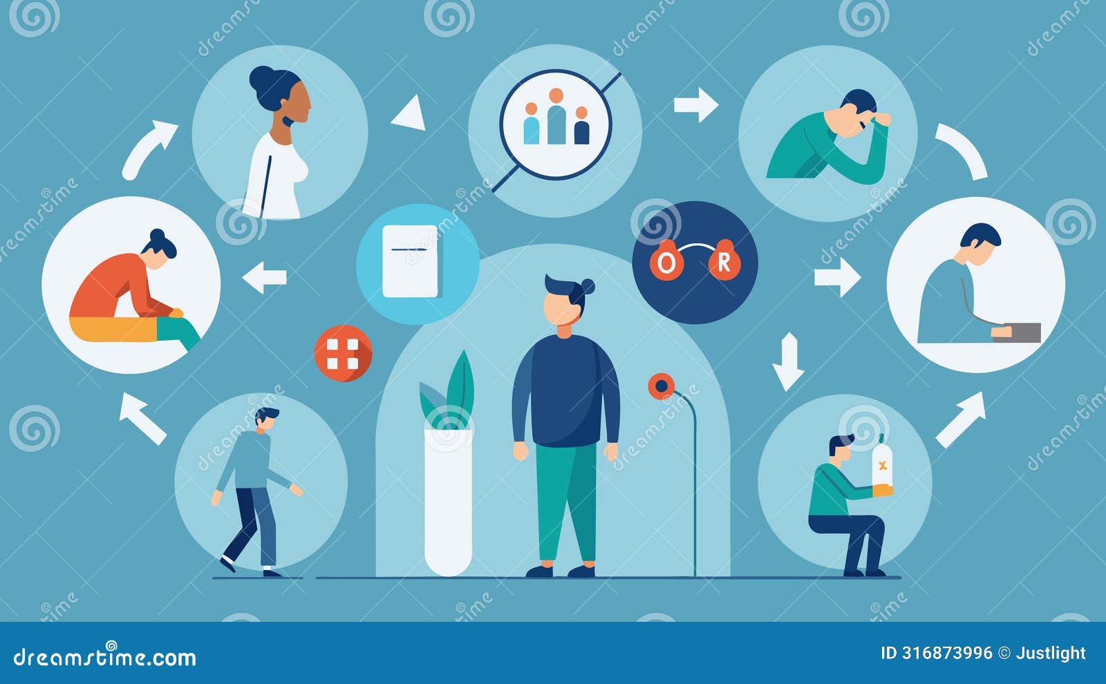 A Visual Representation of the Different Stages of Recovery and ...