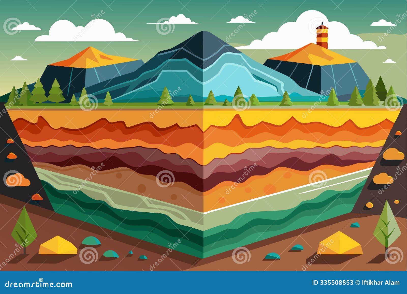 A Visual Representation of Earth S Layers Highlighting Geological ...