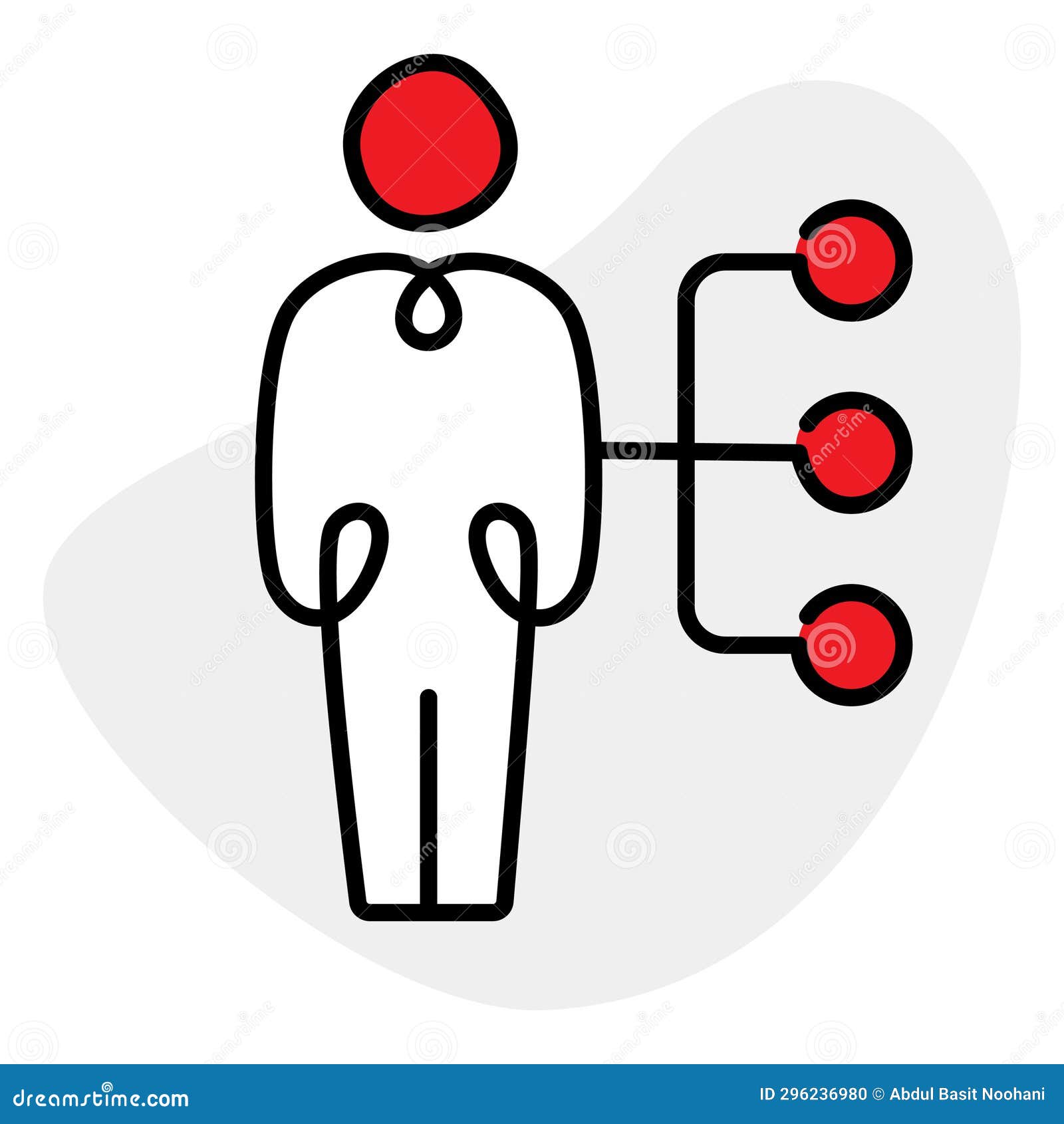 A Visual Representation of Expertise through a Figure Standing with ...