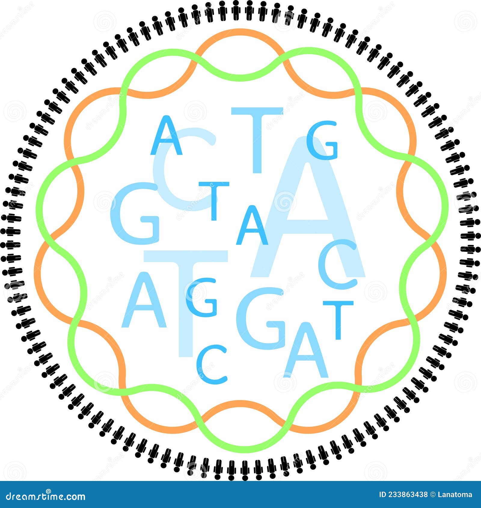 Visual Representation Of Genetic Studies In Human Populations Vector ...