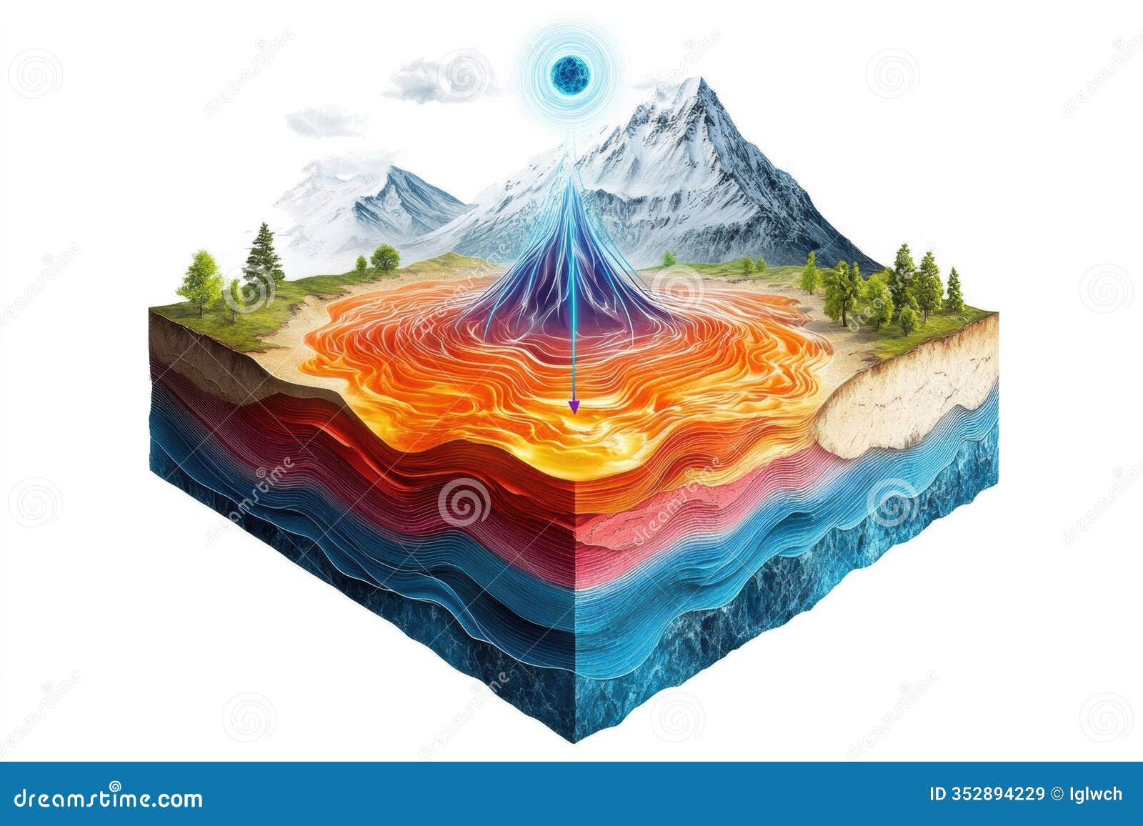 Visual Representation of P-wave Propagation through Earth Layers in ...