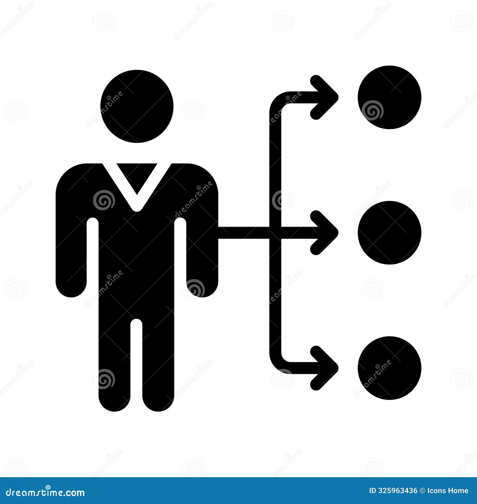 A Visual Representation of a Person Making Choices among Multiple ...