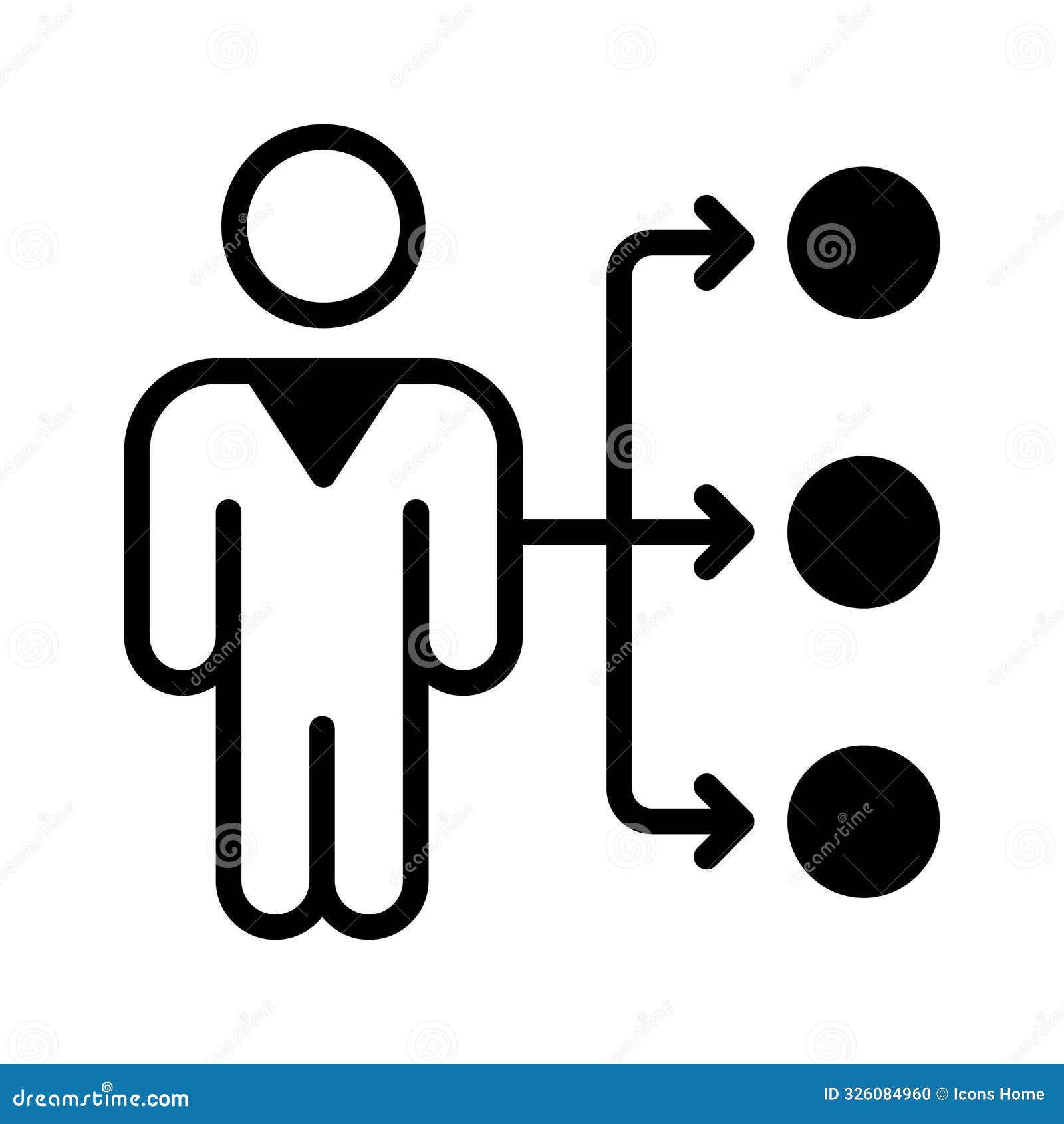 A Visual Representation of a Person Making Choices among Multiple ...