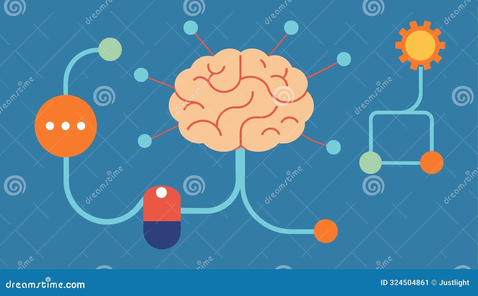 A Visual Representation of the Process of Neuroplasticity with New ...