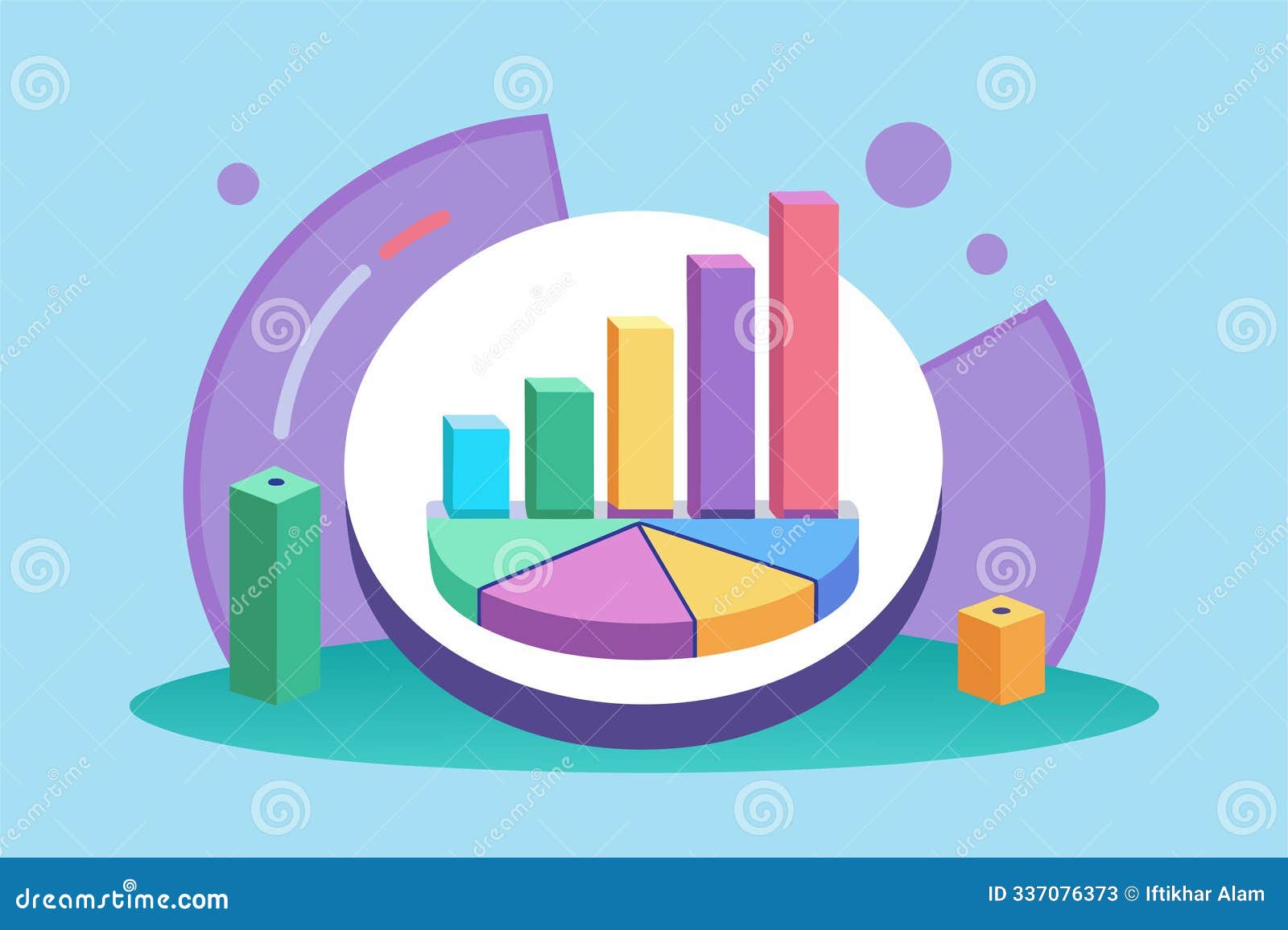 A Visual Representation of Resource Usage with Bar Graphs and Pie ...