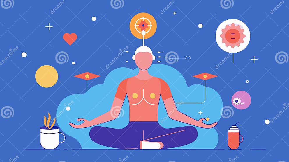 A Visual Representation of the Stress Response in the Body with ...