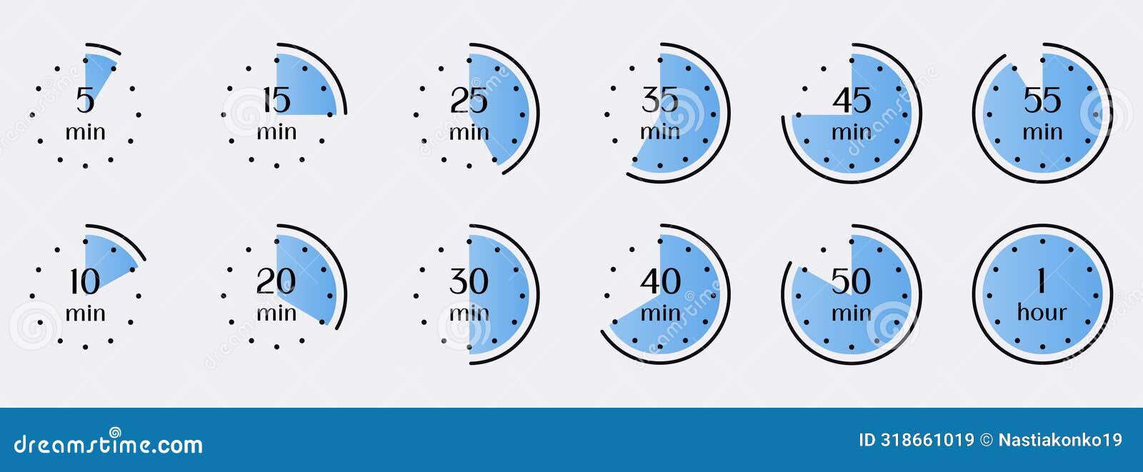 Visual Representation of Time Intervals from 5 Minutes To 1 Hour. Timer ...
