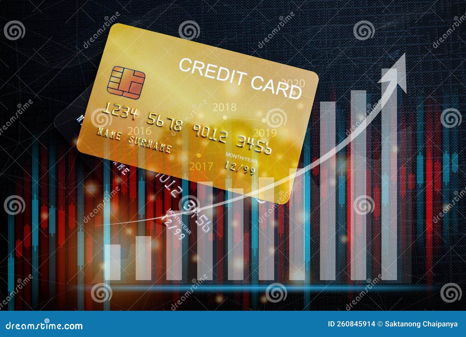 Visual Representations of Graphs and Concepts in Finance, Banking and ...