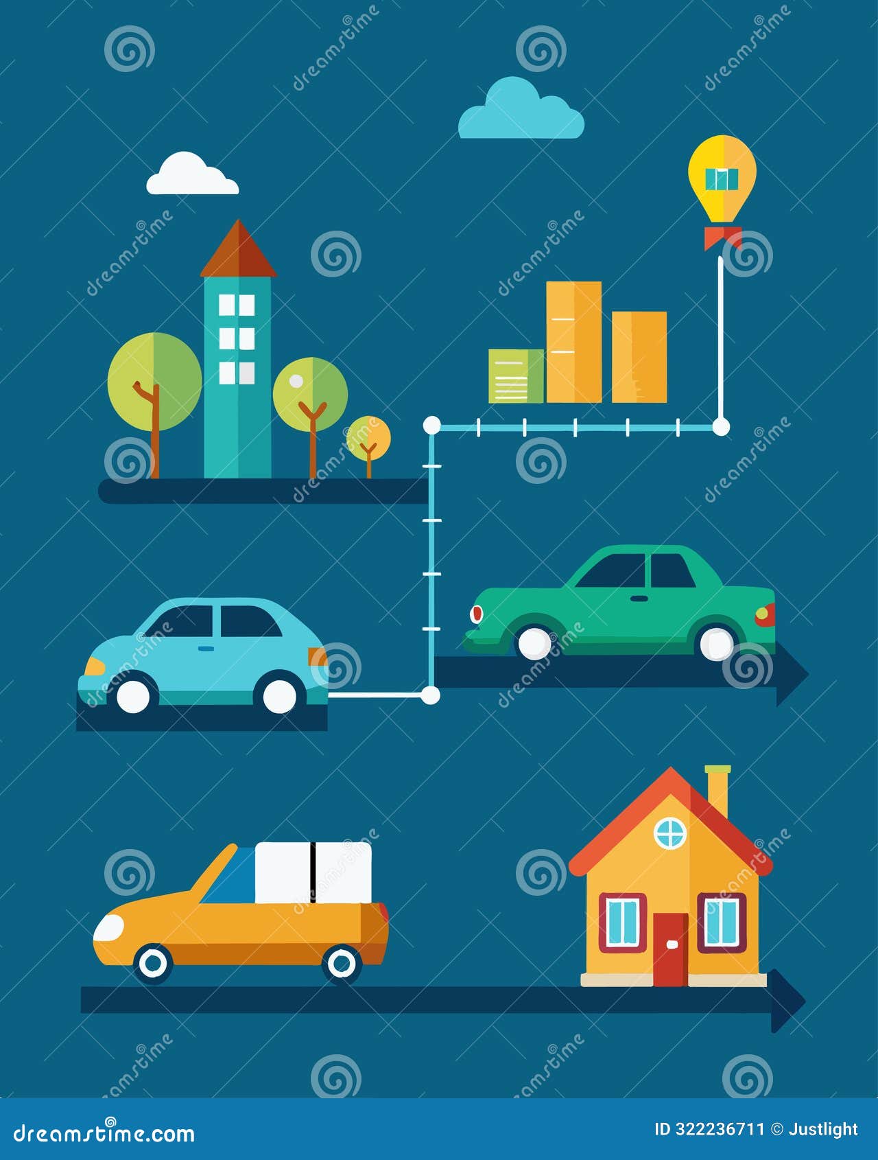 A Visual Timeline Showing the Progression of Expenses Over Several ...