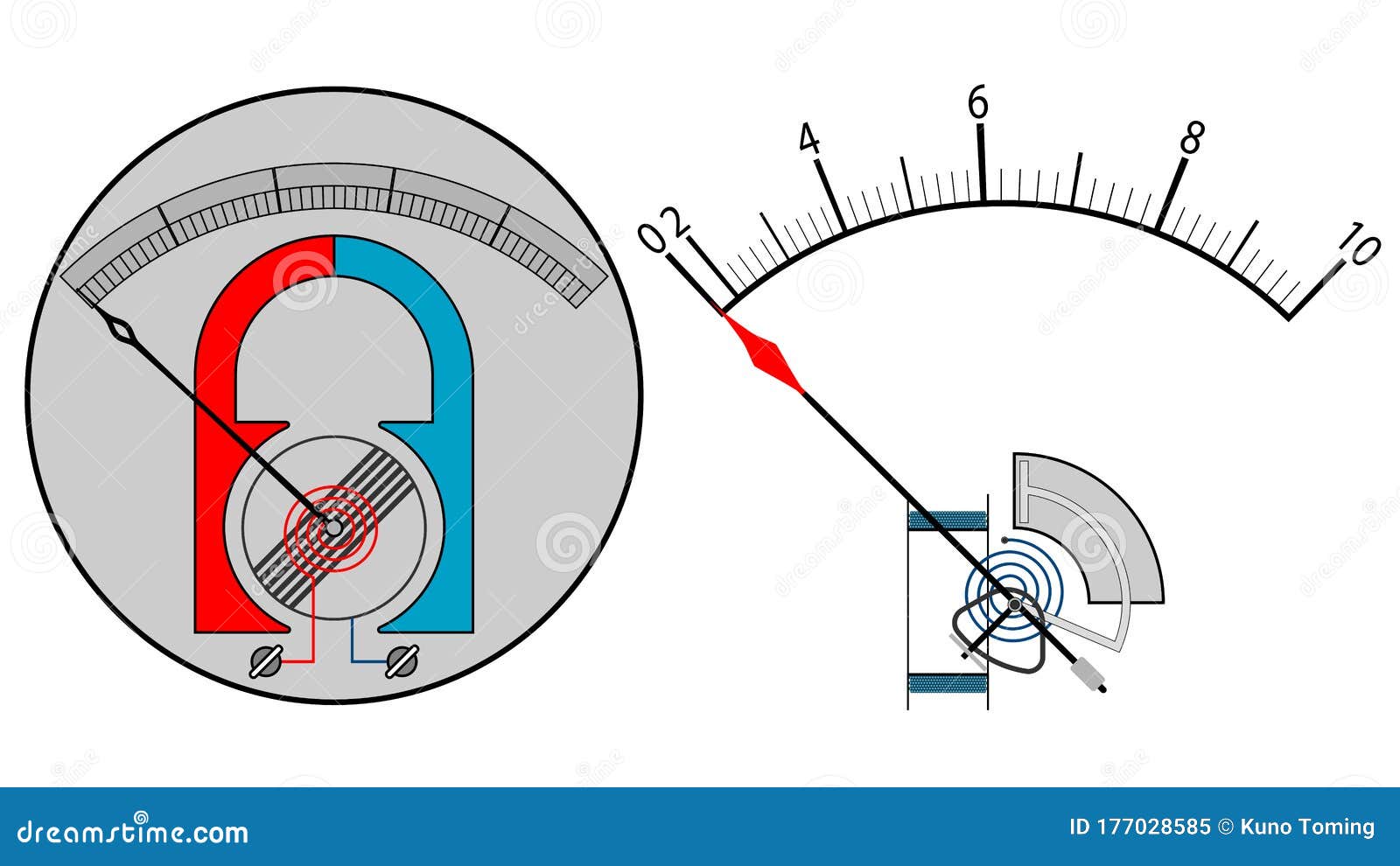 Visual Vector Illustration Shows the Work and the Device of the ...