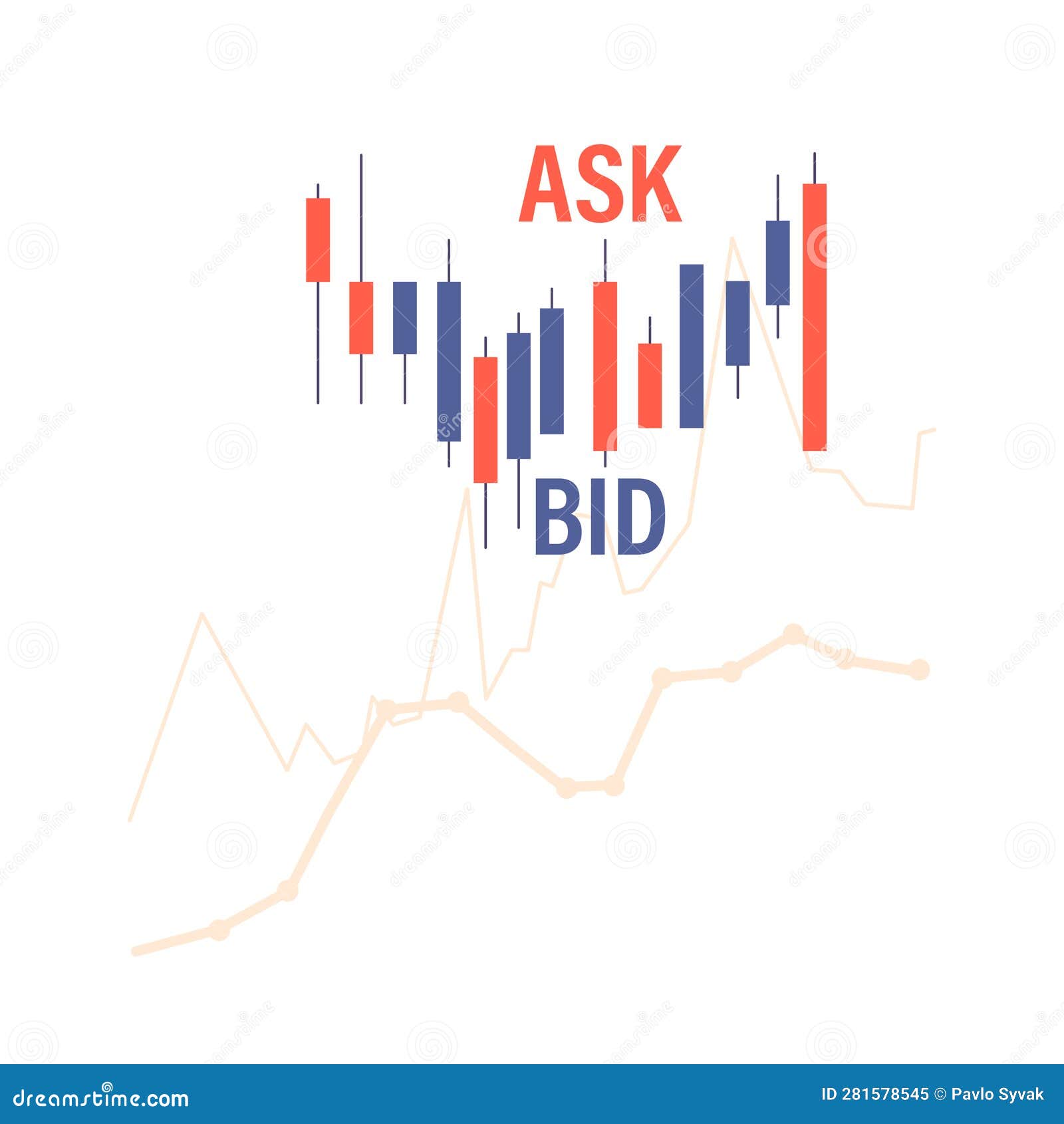 Visual Vector Representation of the Market S Supply and Demand Dynamics ...