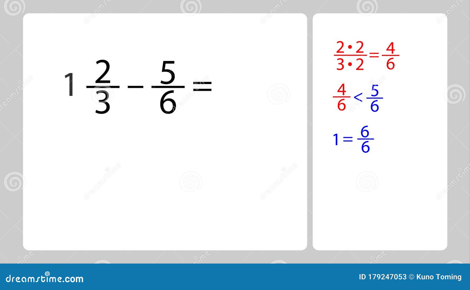 A Visual Video Lesson on Arithmetic Actions with Negative and Positive ...