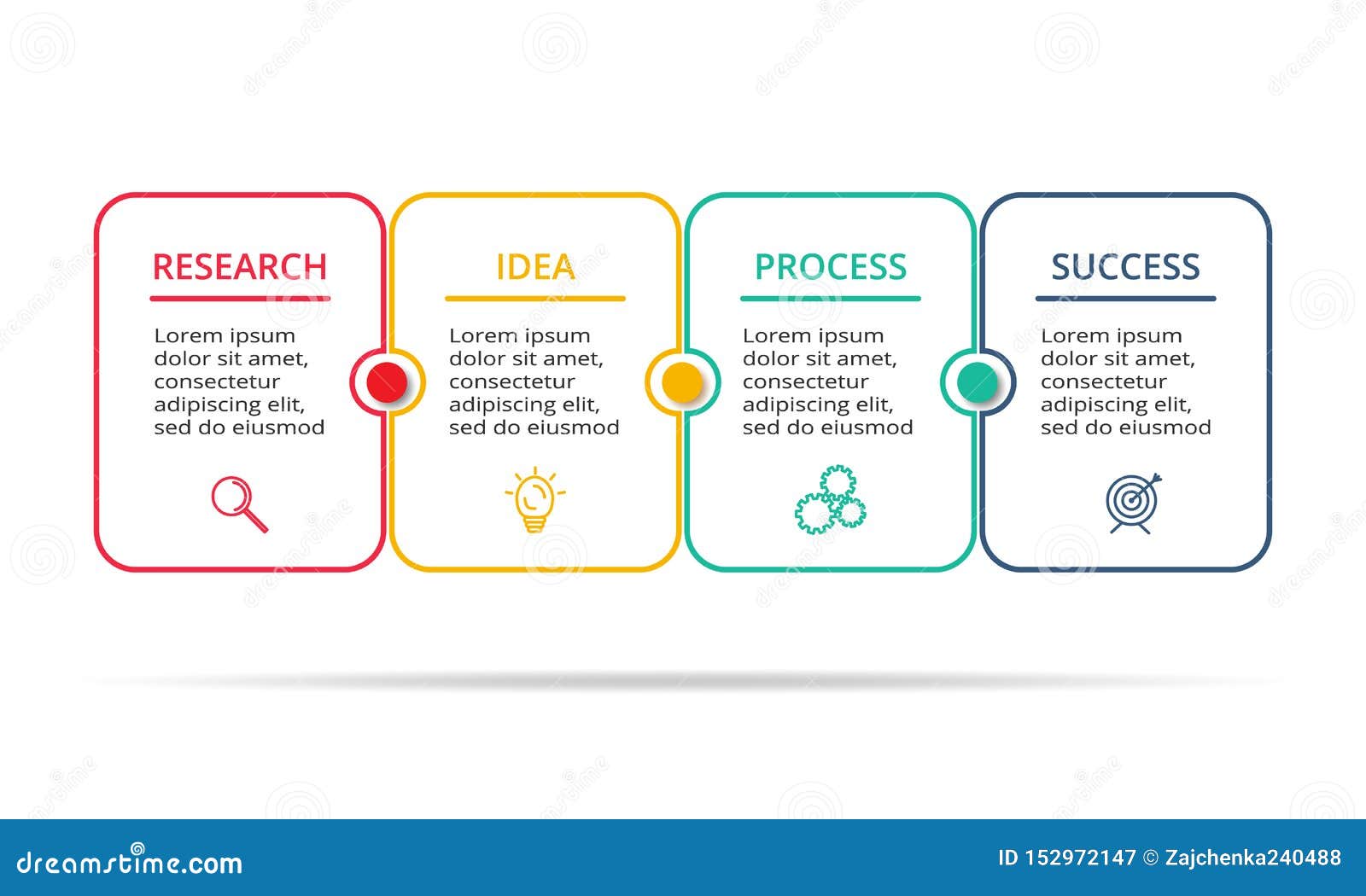 Business Data Visualization. Process Chart. Elements of Graph, Diagram ... Business Data Visualization. Process Chart. Elements of Graph, Diagram ...