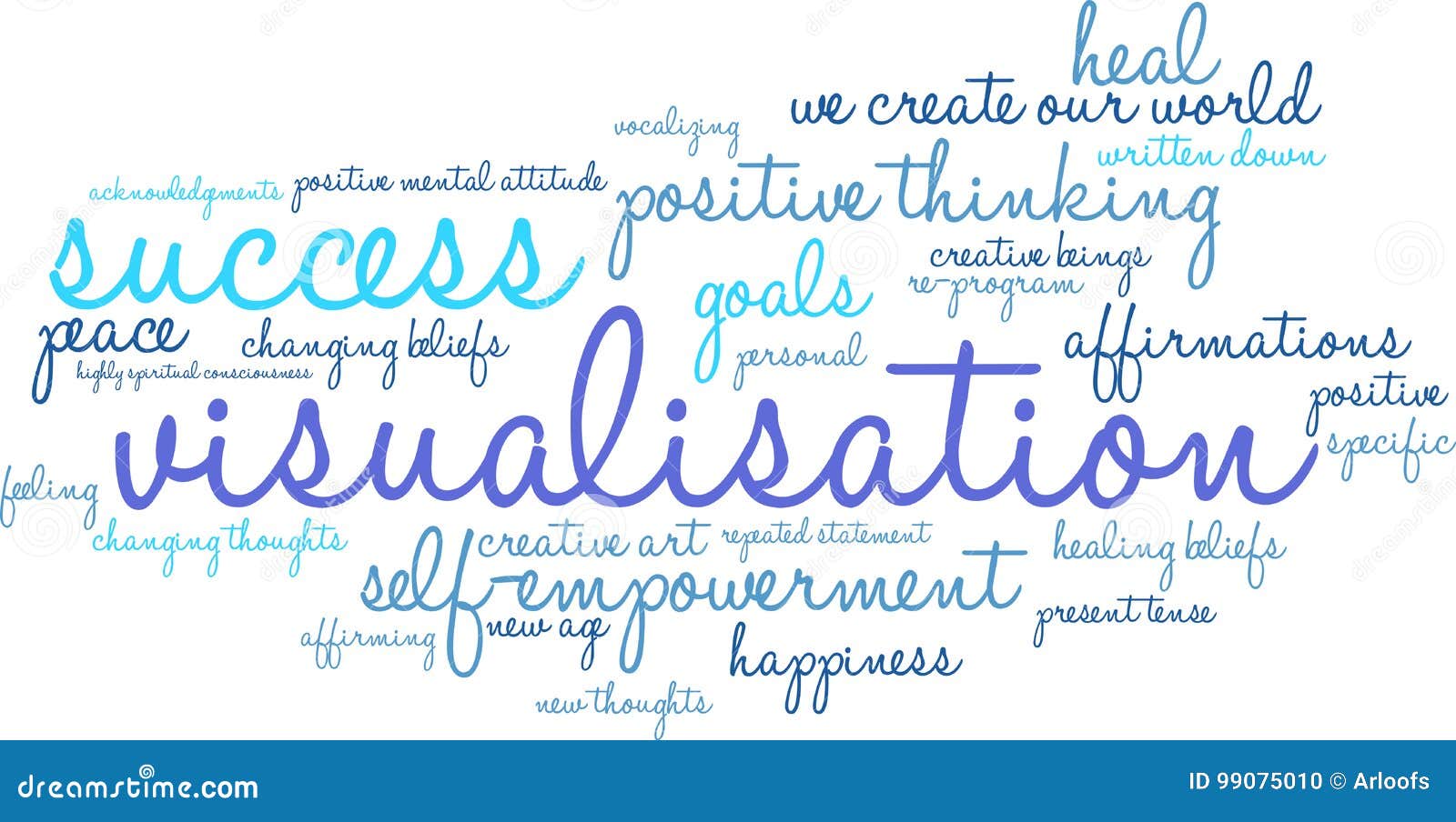 Visualisation Word Cloud stock vector. Illustration of statement - 99075010 Visualisation Word Cloud stock vector. Illustration of statement - 99075010