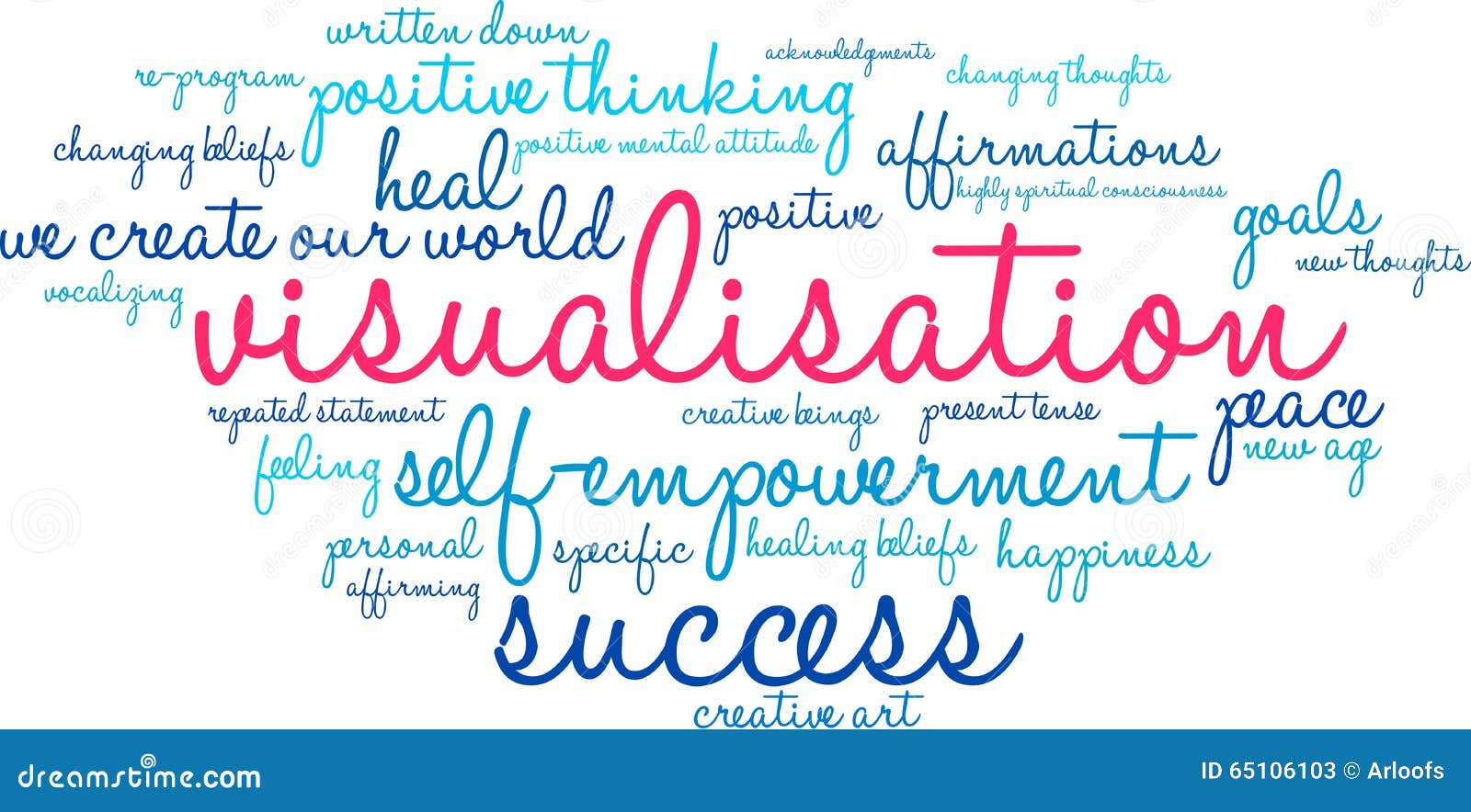 Visualisation Word Cloud stock illustration. Illustration of personal ...