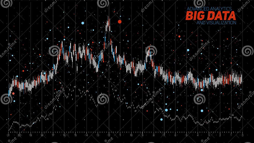 Visualización Grande Financiera Abstracta Del Gráfico De Los Datos Del Vector Diseño Estético