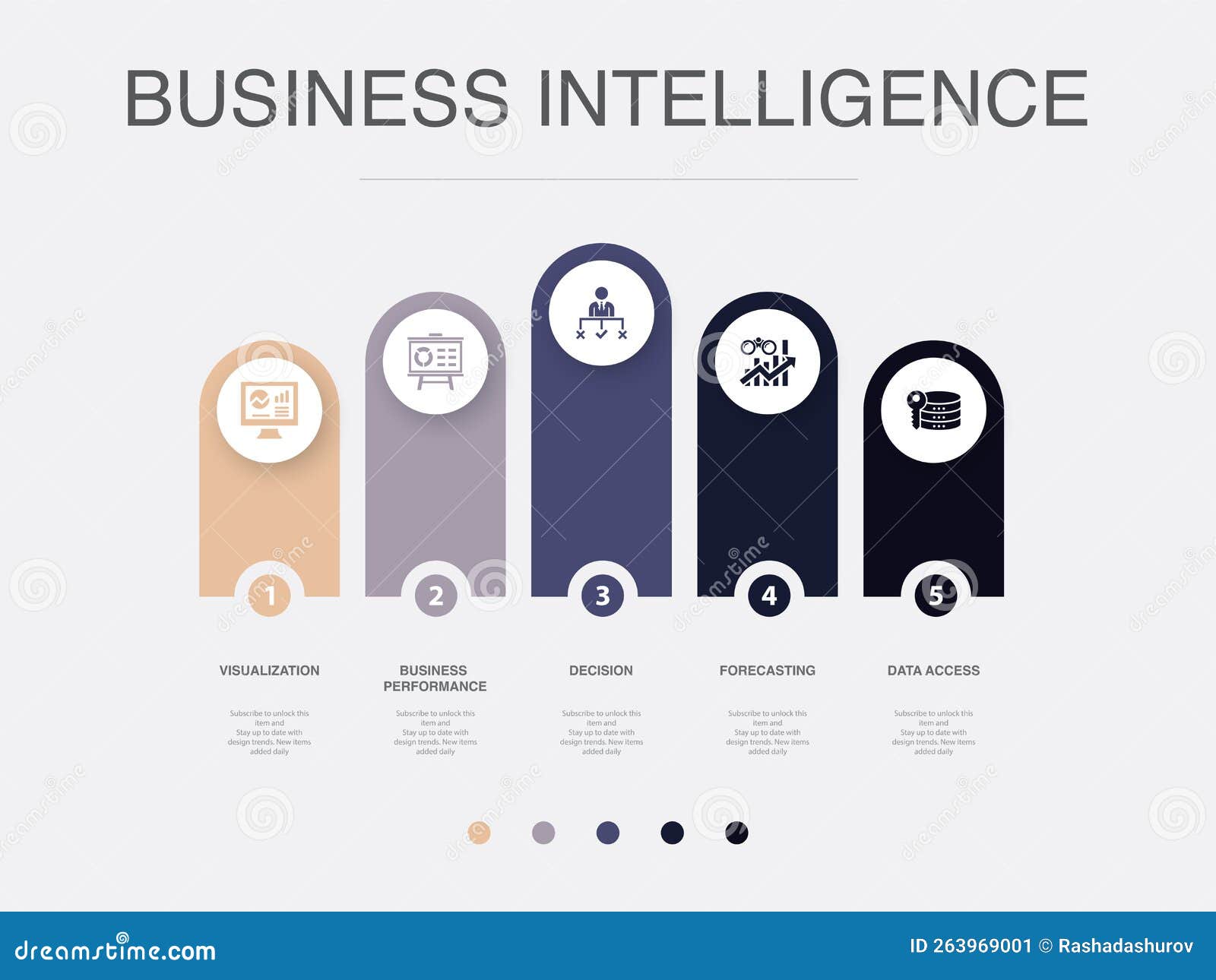 Visualization, Business Performance Stock Vector - Illustration of ...