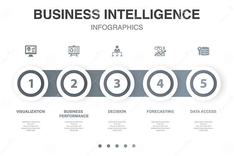 Visualization, Business Performance Stock Vector - Illustration of ...