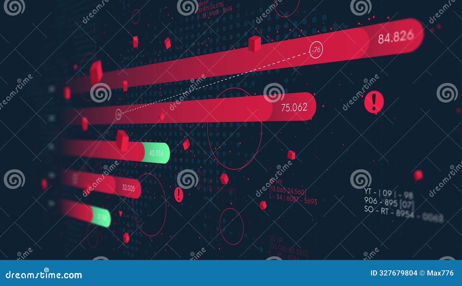 Visualization of Financial Vertical Columns, Analysis and Analytics of ...