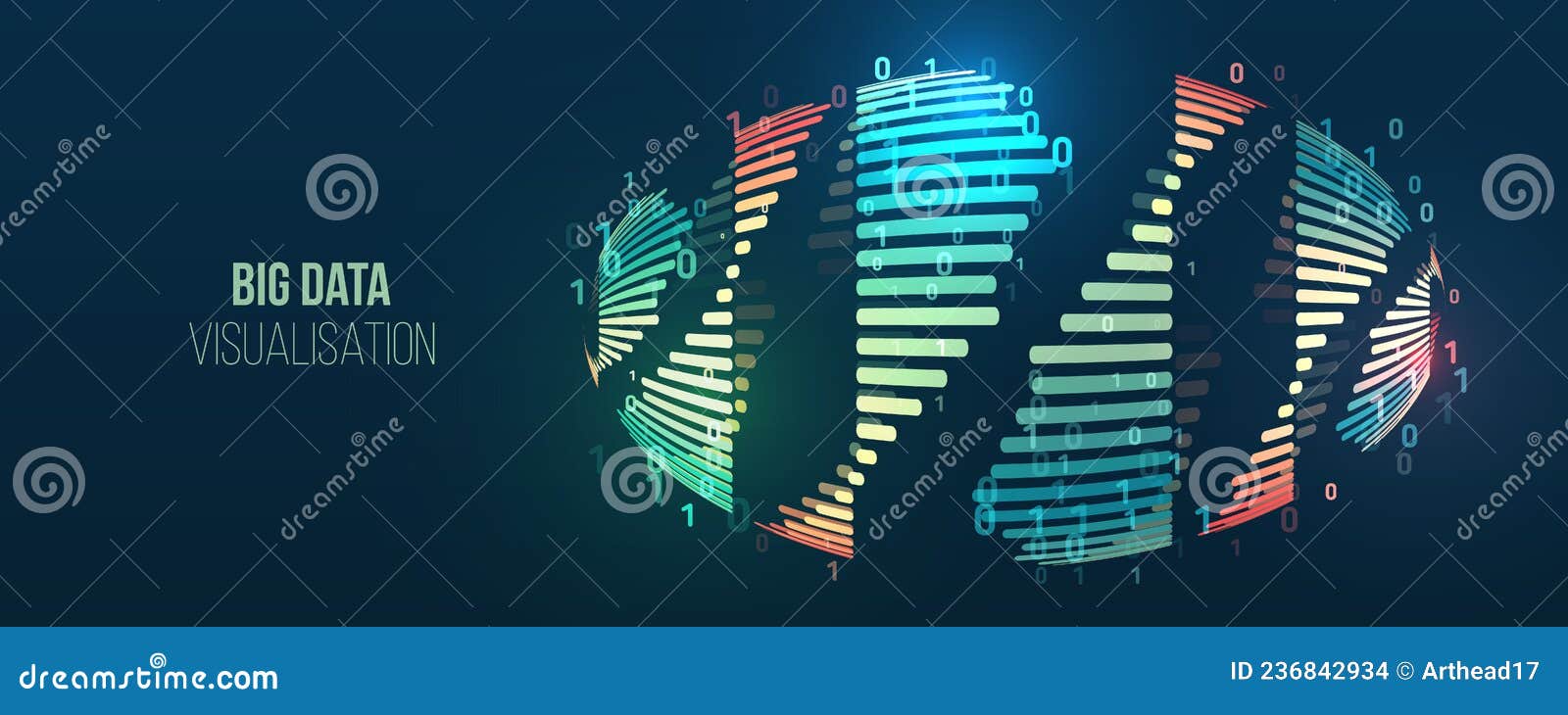 File Structuring Machine Learning Big Data Visualization Data Sorting Process A Dynamic