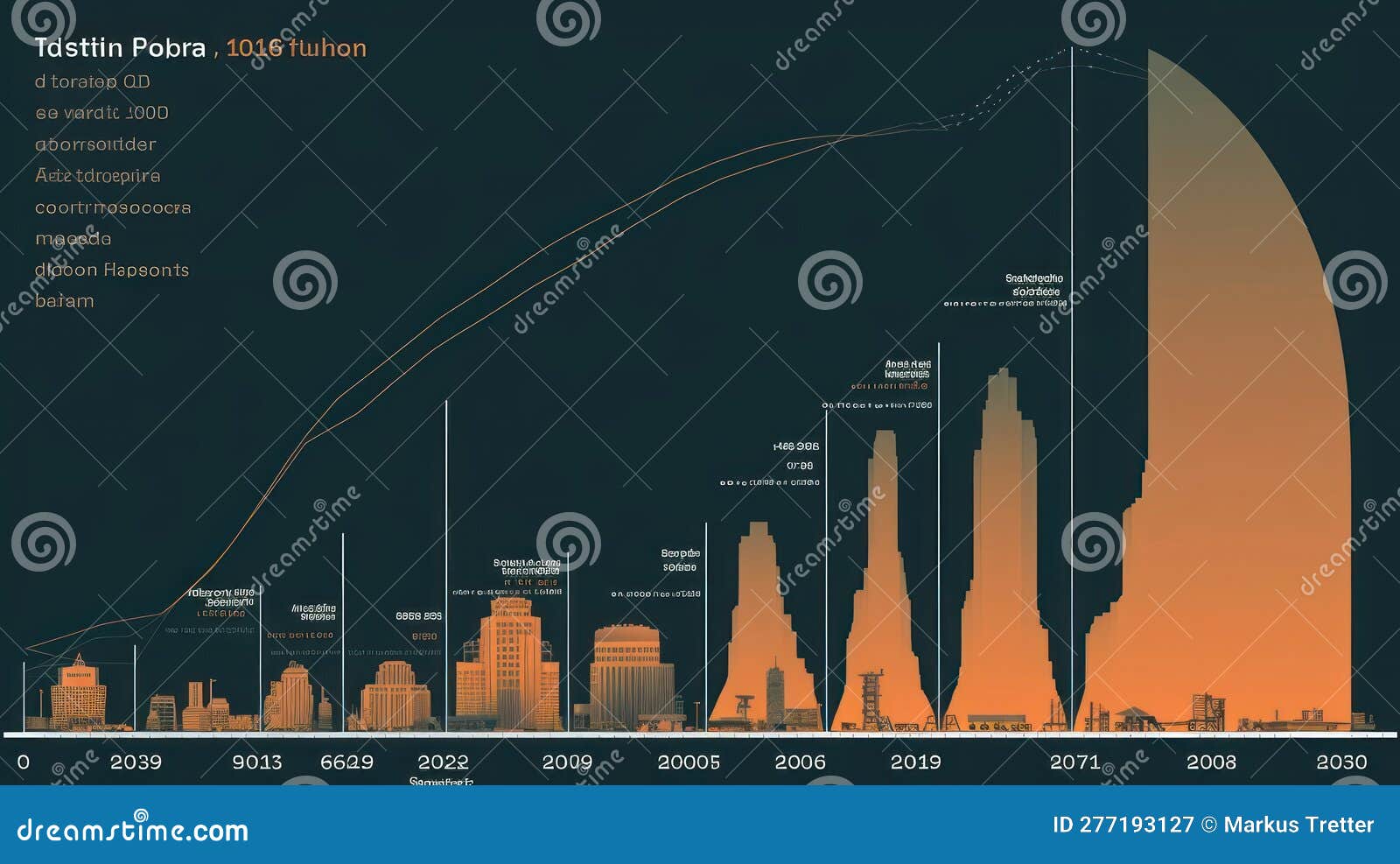 A Visualization Showing the Growth and Expansion of Big Data Technology ...