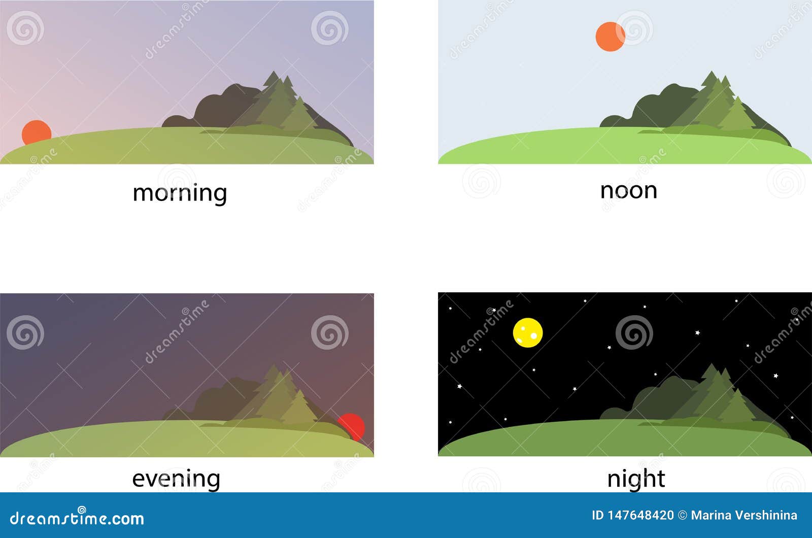 Visualization Of Various Times Of Day Stock Illustration Illustration Of Uprise Tree 147648420