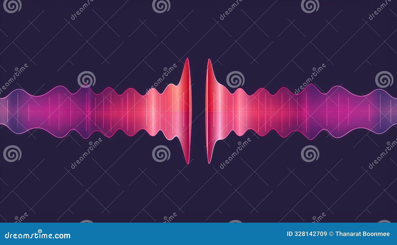 Visualize Sound Frequencies Amplitude Graph Showcasing Different Sound ...
