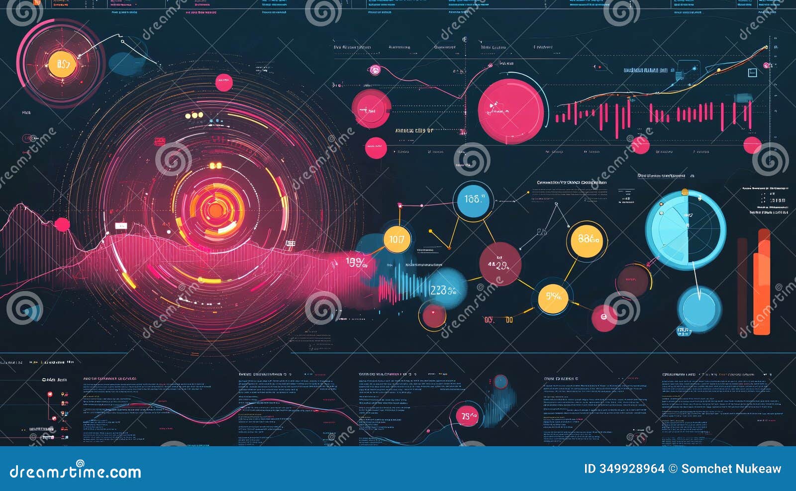 Visualizing Chronic Condition Management Data through Innovative Data ...