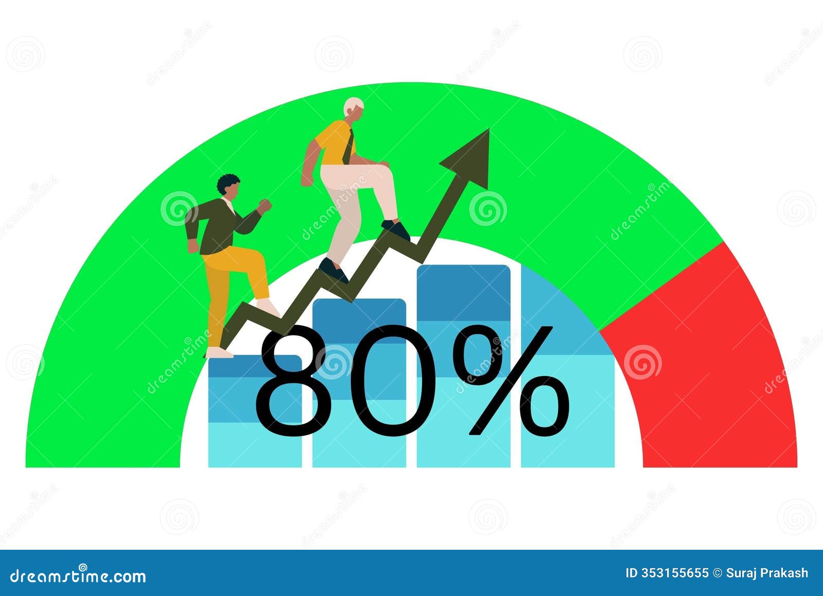 Visualizing Progress: Growth Chart With 80% Speedometer Indicator ...