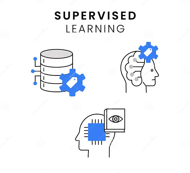 Visualizing Supervised Learning Algorithms with Icons. Iconic ...