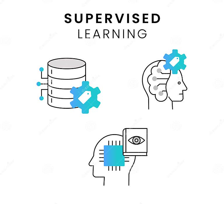 Visualizing Supervised Learning Algorithms with Icons. Iconic ...