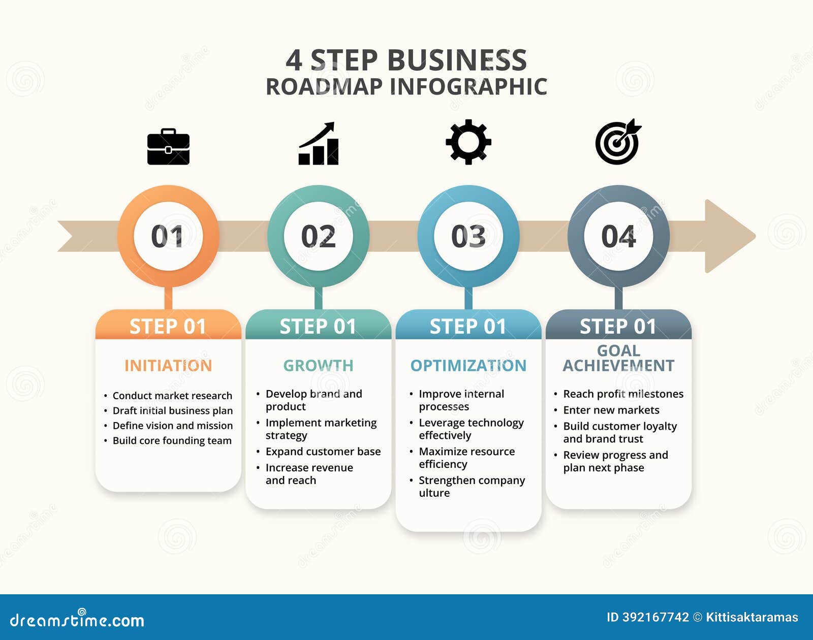 Roadmap Infographic With Milestones. Business Concept For Project ...