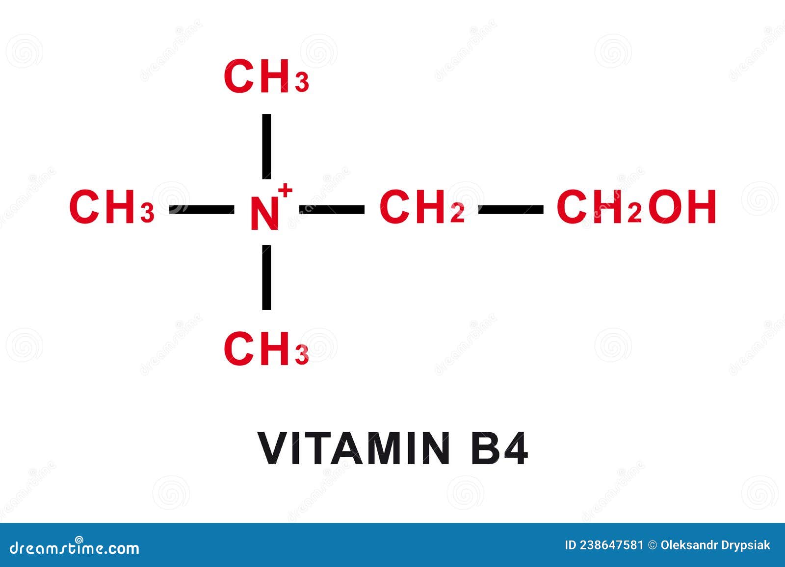 Vitamin B4 Chemical Formula. Vitamin B4 Chemical Molecular Structure ...