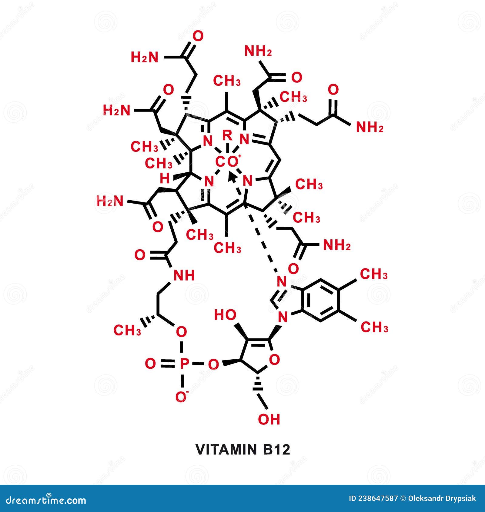 Hydroxycobalamine Clipart And Illustrations