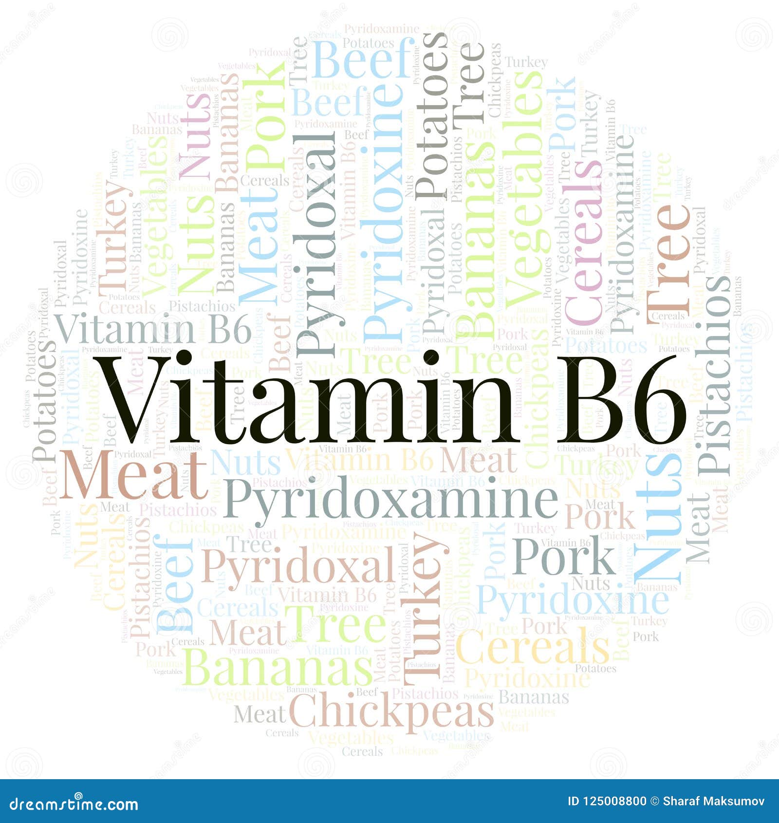 Vitamin B6 in a Circle Shape Word Cloud. Stock Illustration ...