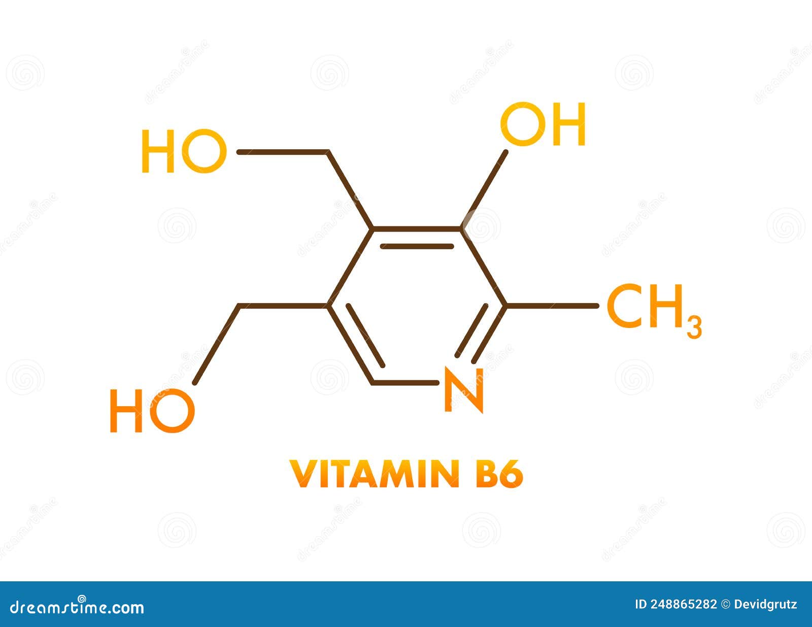 Vitamin B6 Formula for Medical Design. Vitamin B6 Formula. Stock Vector ...