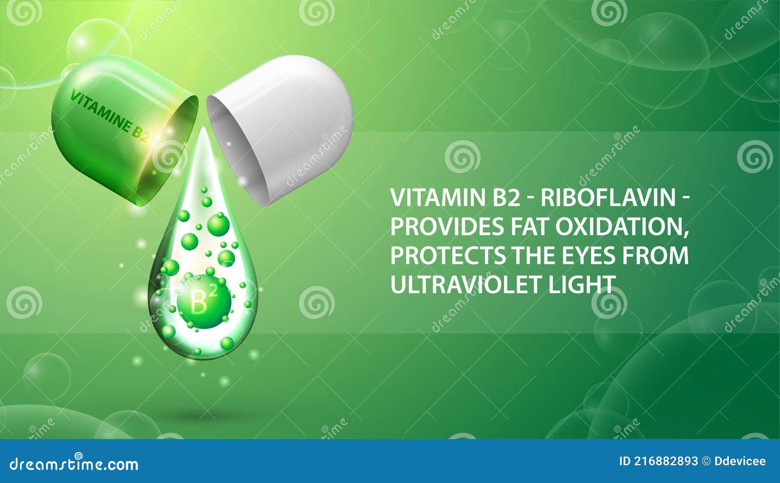 Vitamin B2, Green Information Poster with Abstract Pill Capsule with ...