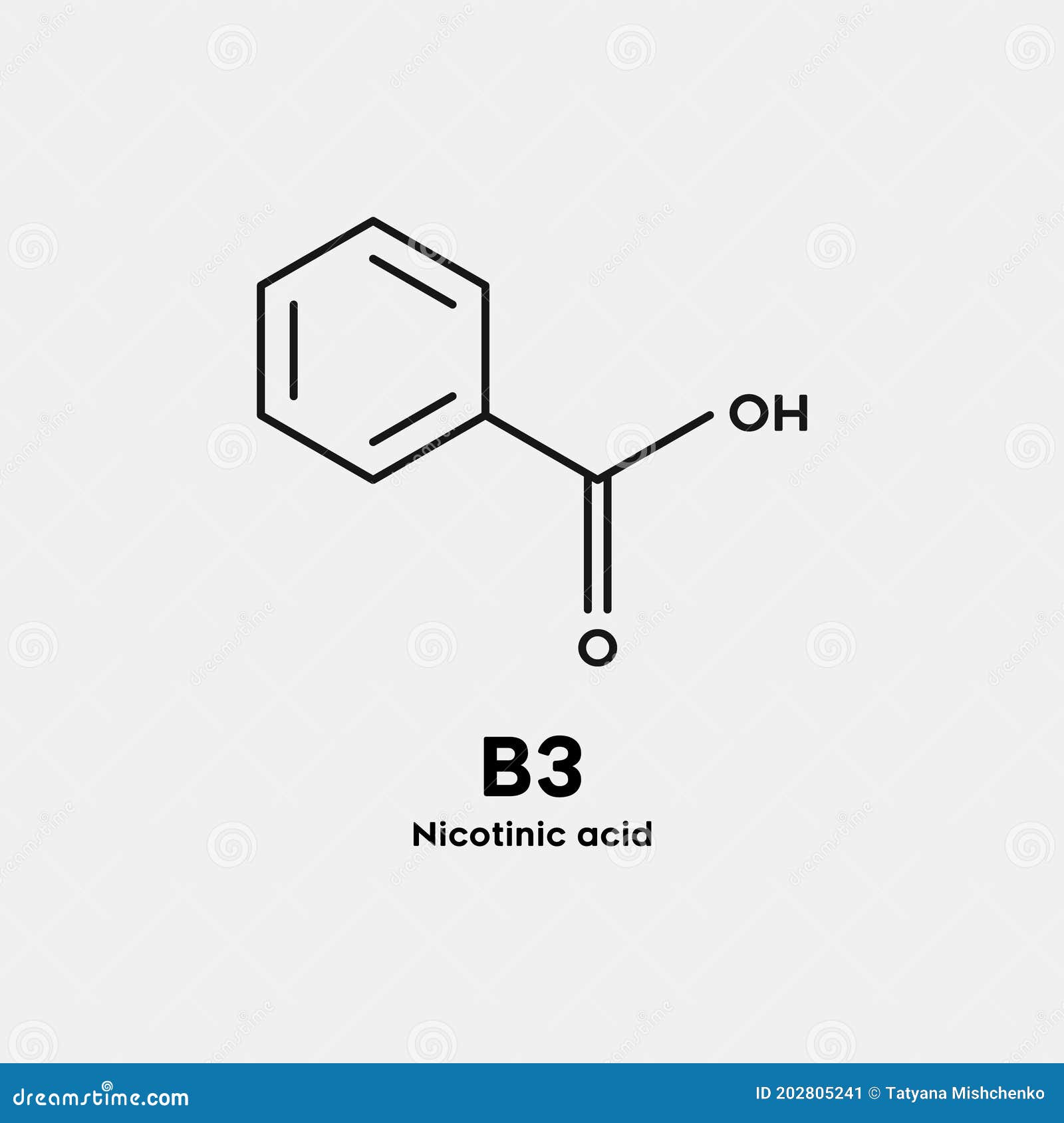 Vitamin B3. Molecular Structure Of Nicotinic Acid Stock Photo ...