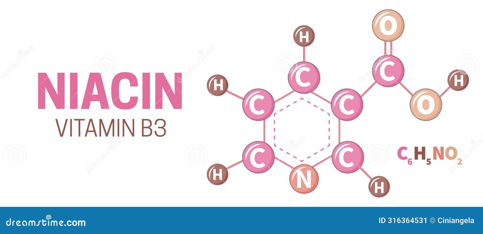 Niacin Molecule, Nicotinic Acid, Molecular Structure, Isolated 3d Model ...
