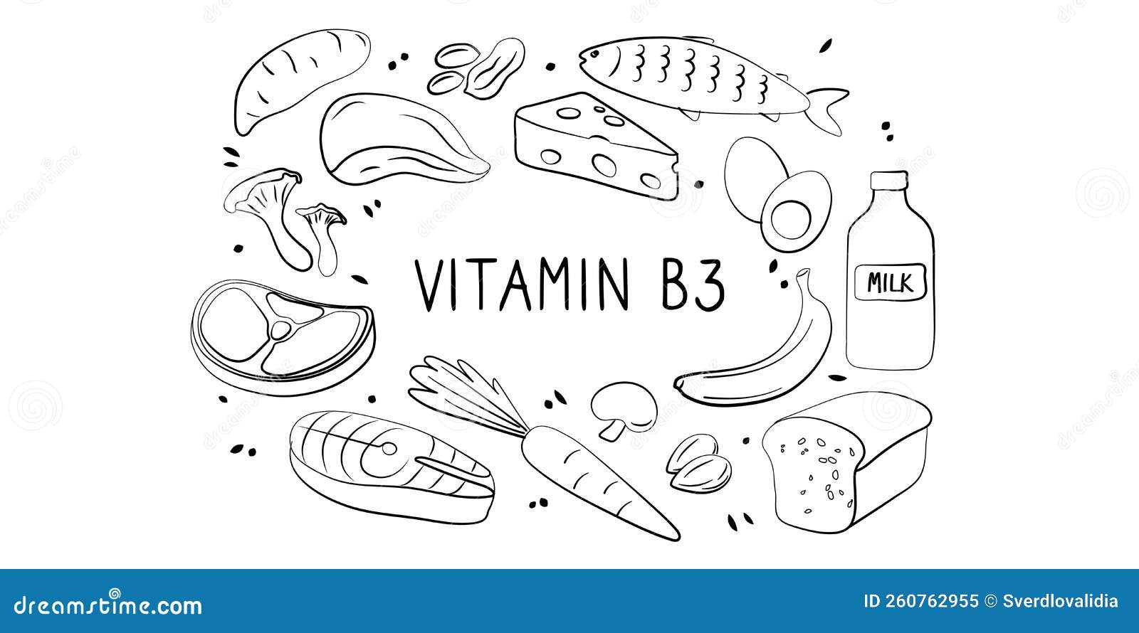 Vitamin B3 Nicotinamide Riboside Molecule Illustration Cartoon Vector ... Vitamin B3 Nicotinamide Riboside Molecule Illustration Cartoon Vector ...