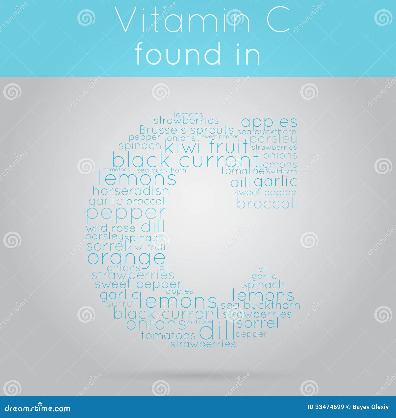 Vitamin C Info-text Background Stock Vector - Illustration of minerals ...