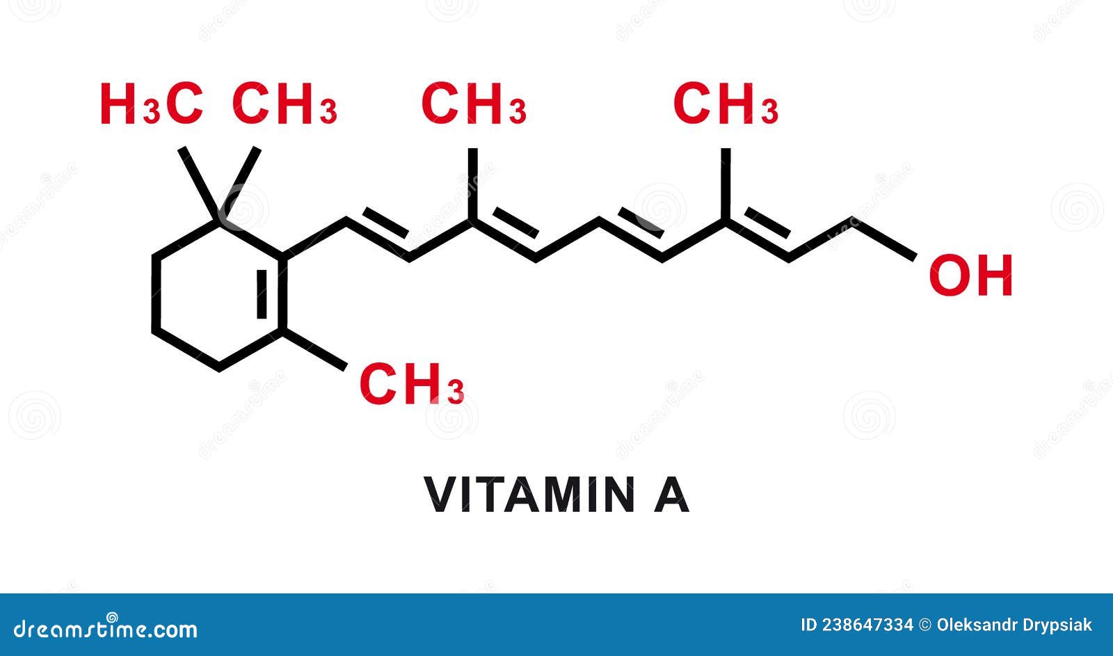 Vitamin a Chemical Formula. Vitamin a Chemical Molecular Structure ...