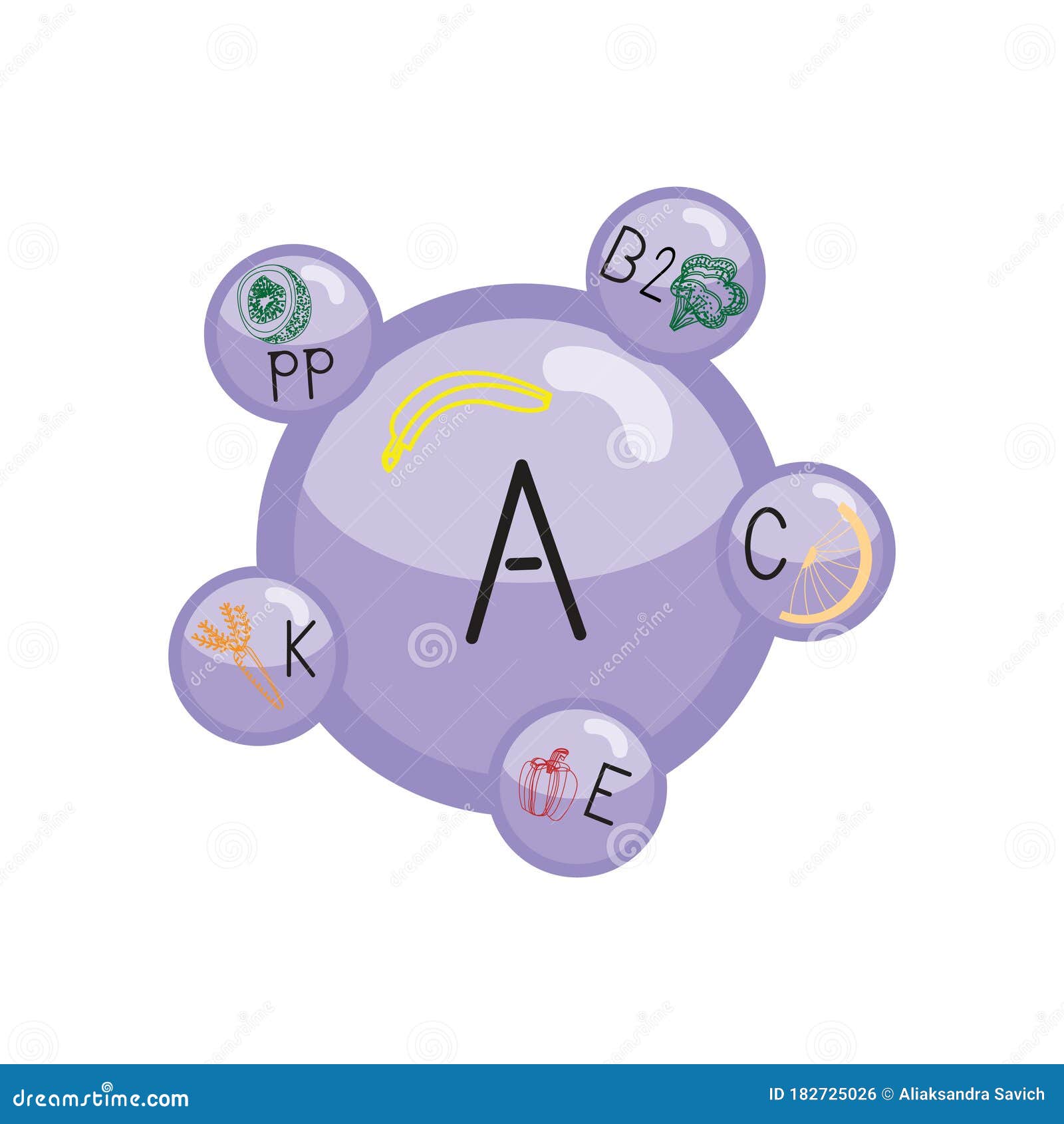 Vitamin Complex in Capsule on White Background, Illustration Stock ...