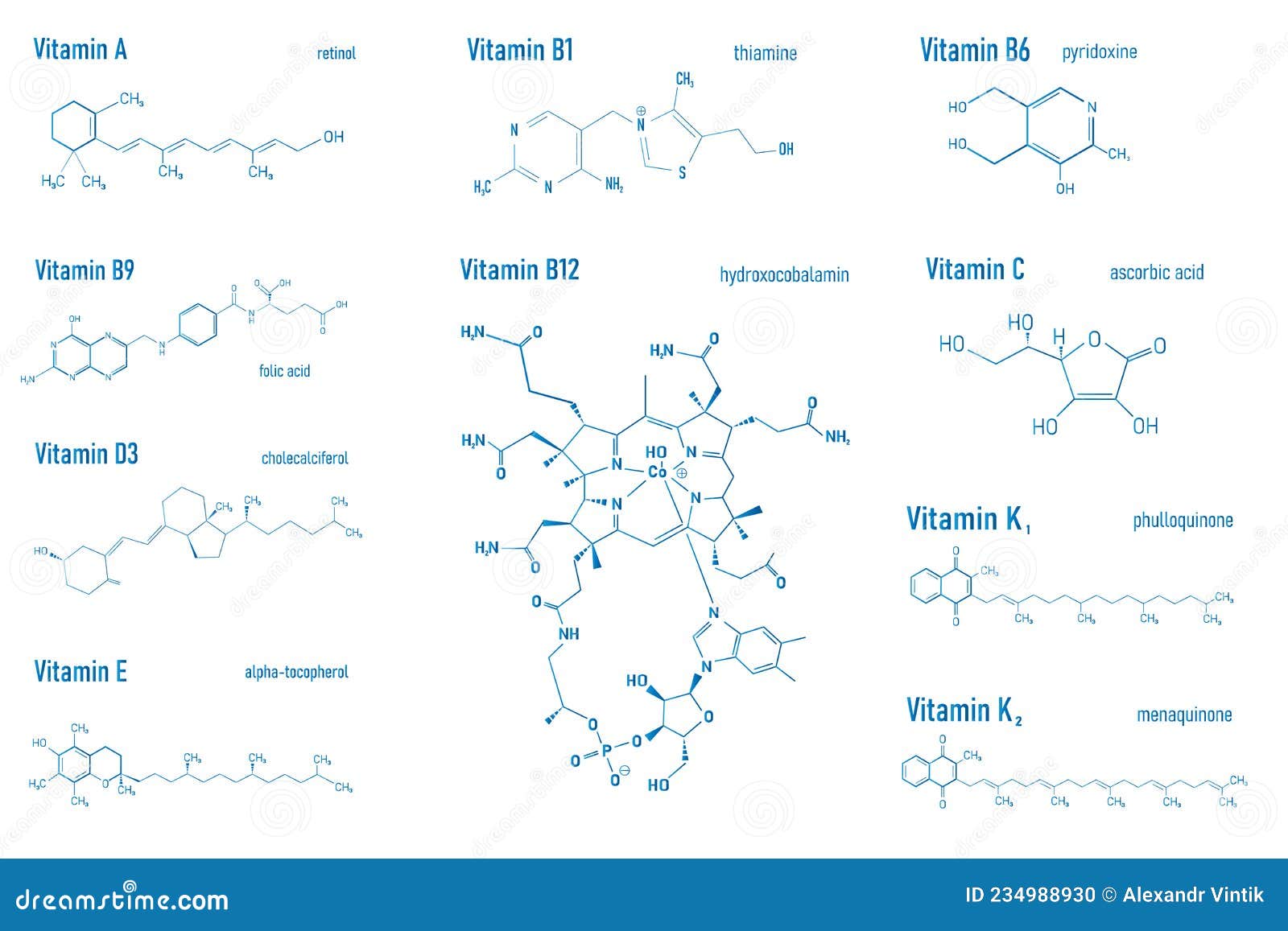Vitamin Complex. Chemical Formula and Structure Logo. Vector ...