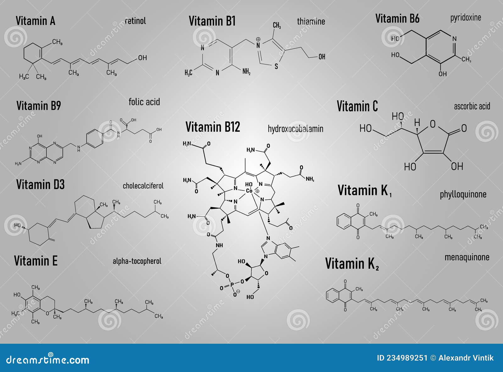 Vitamin Complex. Chemical Formula and Structure Logo. Vector ...