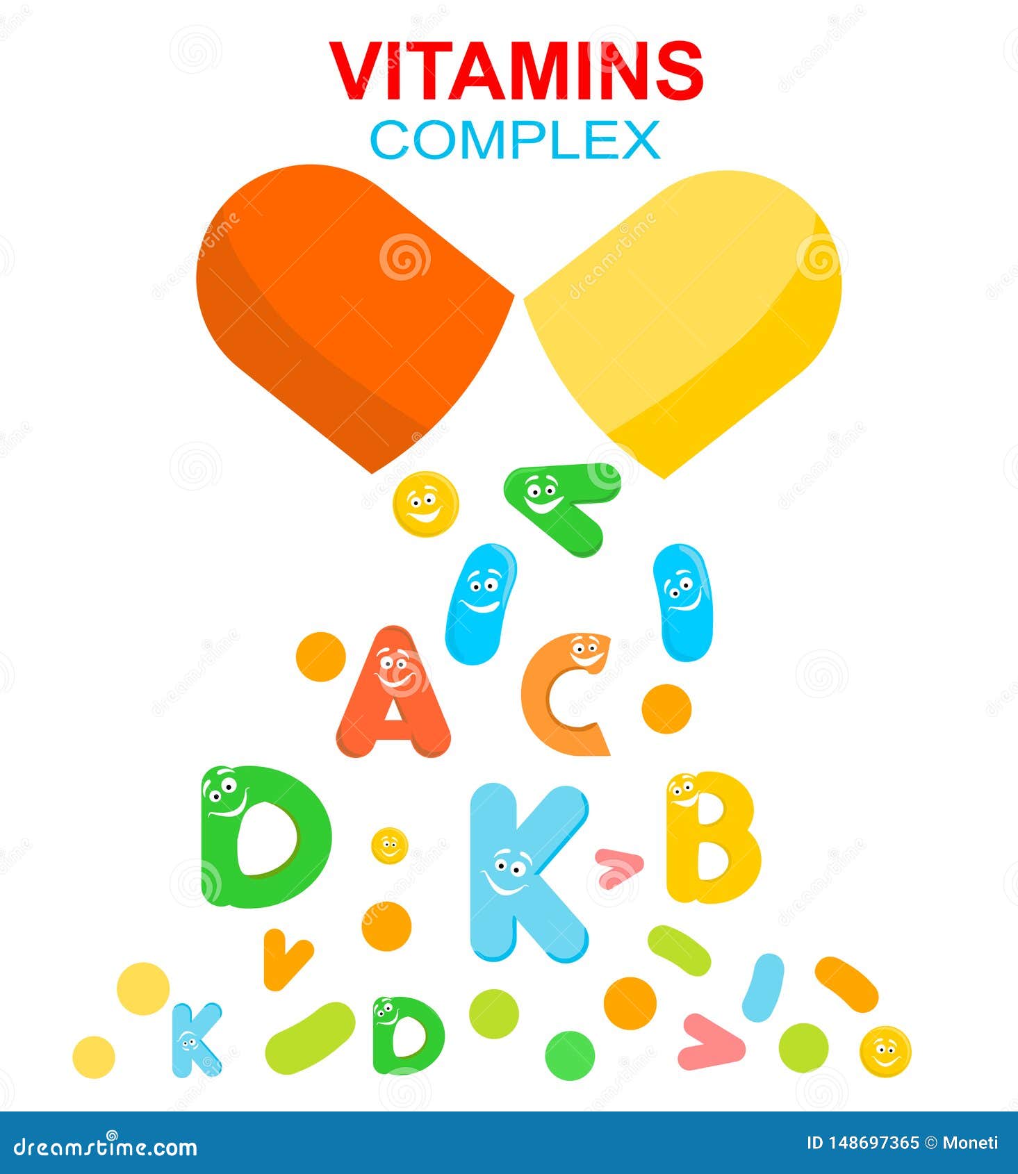 Vitamin Complex of Pill Capsule and Vitamins Stock Illustration ...