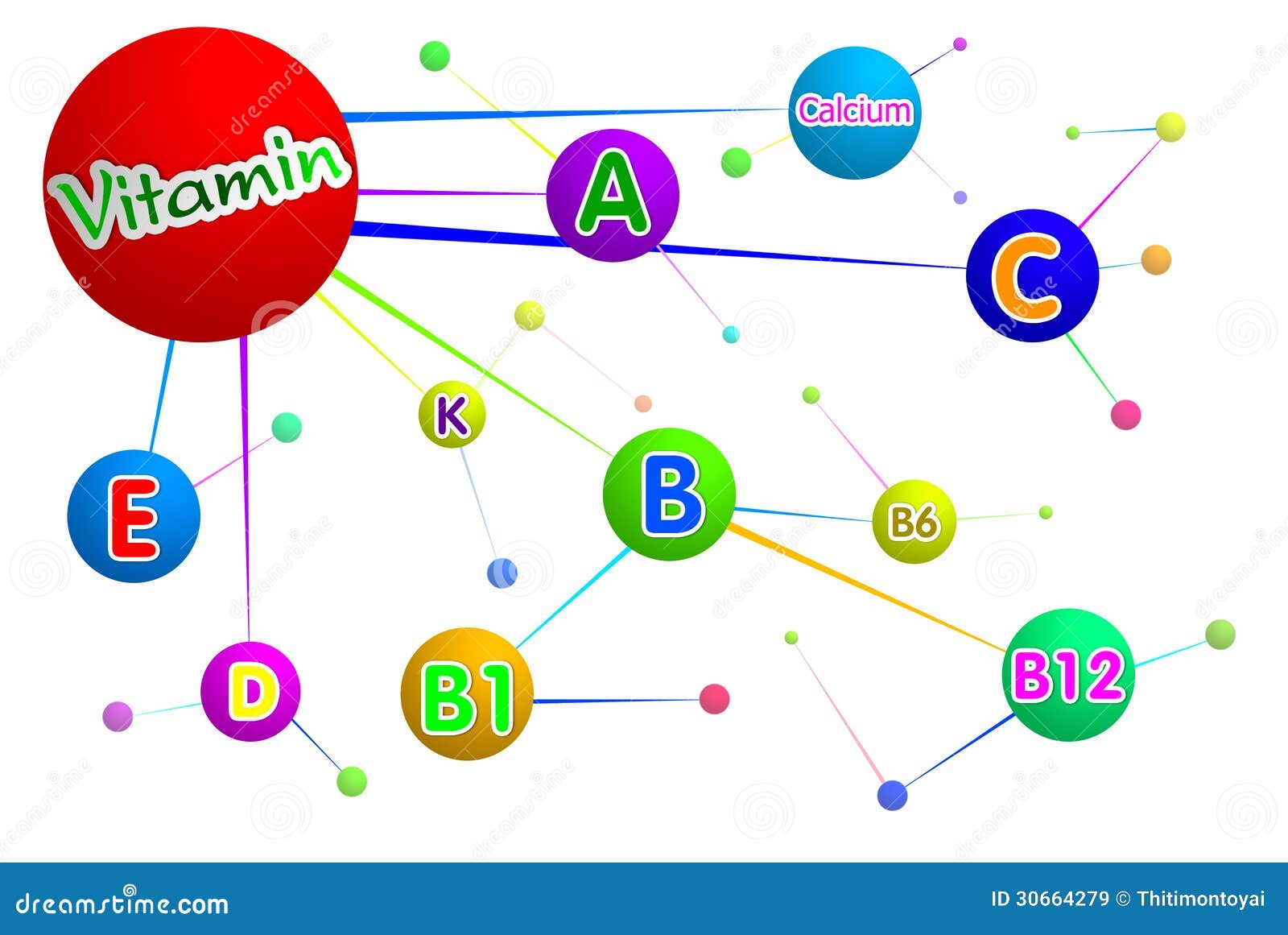 Vitamin stock illustration. Illustration of healthy, repair - 30664279