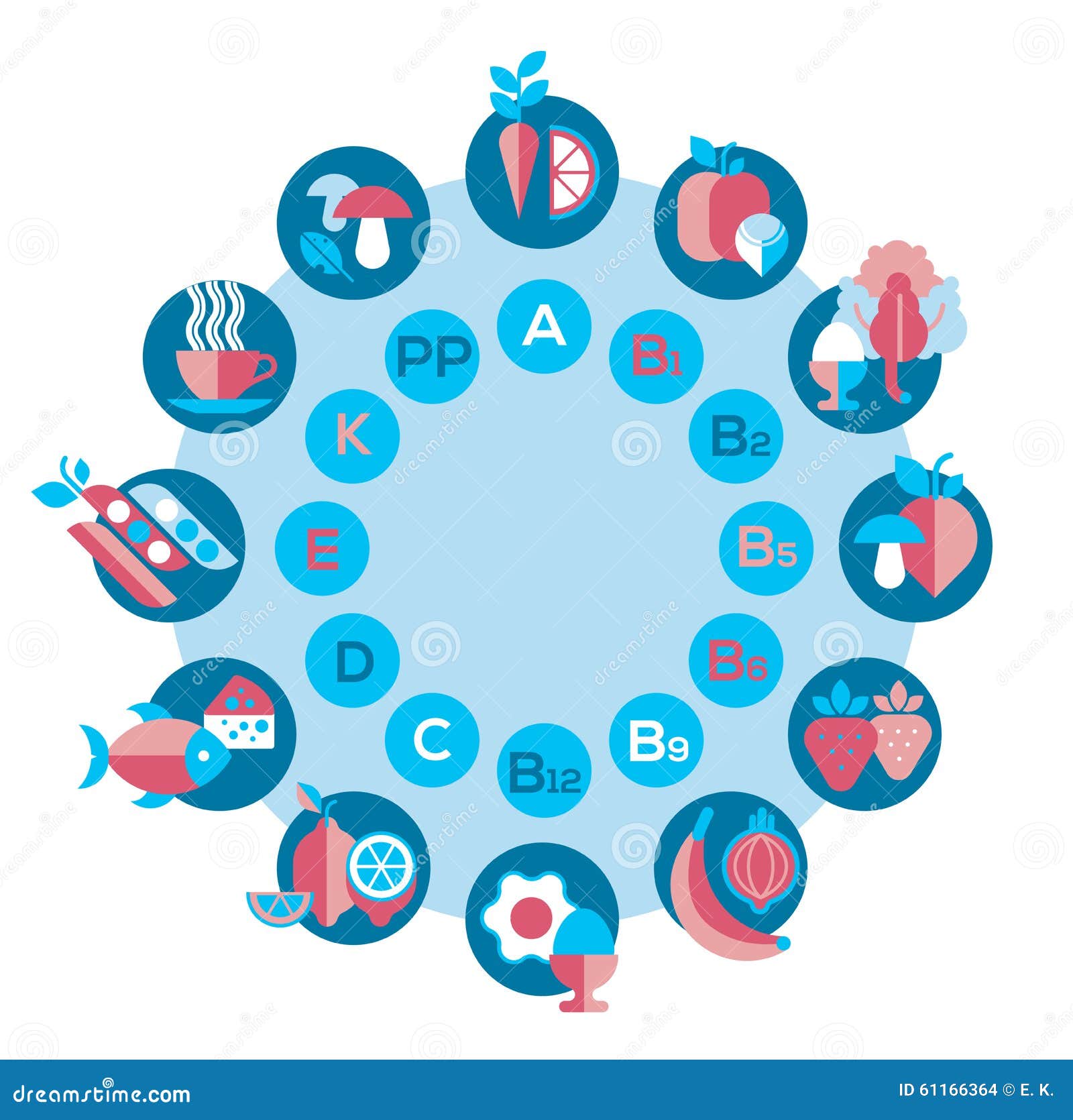 Vitamin Wheel Cartoon Vector | CartoonDealer.com #34519819