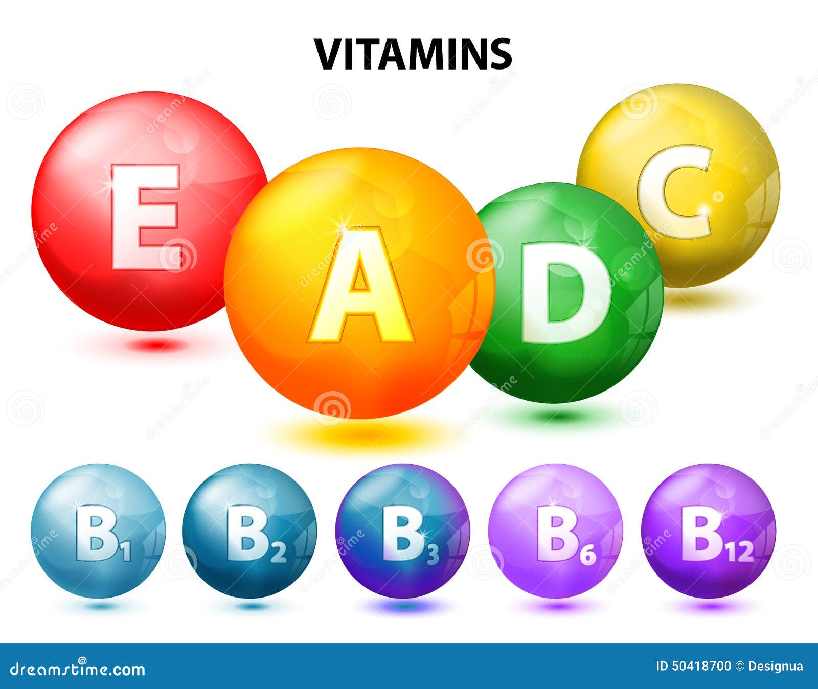 Vitaminas Ilustração do Vetor - Imagem: 50418700